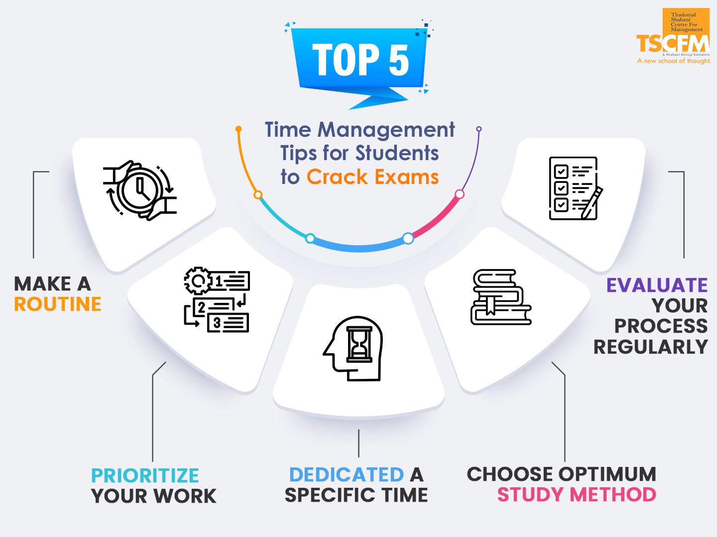 5 Time Management Tips for Students to Study Effectively and Crack ...